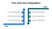 Ready To Buy Now! Pros And Cons Infographics PowerPoint