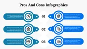 Ready To Buy Now! Pros And Cons Infographics PowerPoint