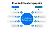 Ready To Buy Now! Pros And Cons Infographics PowerPoint