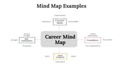 Get Mind Map Examples PPT And Google Slides Templates