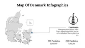 Map Of Denmark Infographics PPT and Google Slides Templates