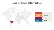 Explore Predesigned Map Of Brazil Infographics PowerPoint