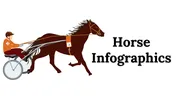 Download Horse PowerPoint Design Presentation Slide