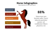 Get Now! Horse Infographics PowerPoint Presentation