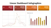 Explore Now! Linear Dashboard Infographics PowerPoint