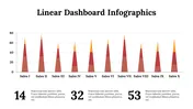 Explore Now! Linear Dashboard Infographics PowerPoint
