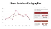 Explore Now! Linear Dashboard Infographics PowerPoint