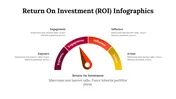 Return On Investment Infographics Google Slides Templates