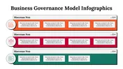 Shop Now! Business Governance Model Infographics PowerPoint
