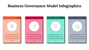 Shop Now! Business Governance Model Infographics PowerPoint