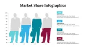 Shop Now! Market Share Infographics PowerPoint Template