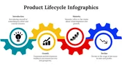 Product Lifecycle Infographics PowerPoint and Google Slides