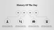 Buy Now! American Chess Day PowerPoint And Google Slides