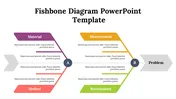 Fishbone Diagram SmartArt PPT And Google Slides Templates