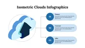 Isometric Clouds Infographics PowerPoint And Google Slides