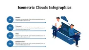 Isometric Clouds Infographics PowerPoint And Google Slides