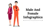 Male And Female Infographics PowerPoint And Google Slides