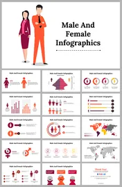 Male And Female Infographics PowerPoint And Google Slides