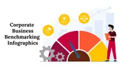 Corporate Business Benchmarking Infographics Google Slides