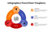Infographics PowerPoint And Google Slides Templates