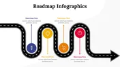 Creative Roadmap Infographics PowerPoint And Google Slides