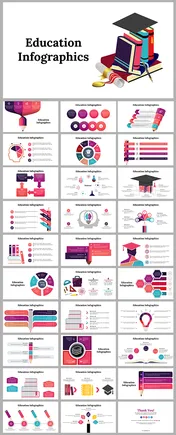 Get Now! Free Education Infographics PowerPoint Template