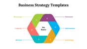Business Strategy Template for PowerPoint and Google Slides