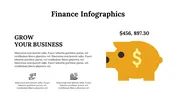 Get Now! Finance Infographics PowerPoint And Google Slides