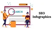 SEO Infographics PowerPoint And Google Slides Themes