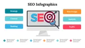 SEO Infographics — Rankings Start With Strategy