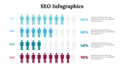 SEO Infographics — Rankings Start With Strategy