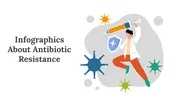 Infographics About Antibiotic Resistance PowerPoint