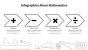 Free Math PPT Template Presentation and Google Slides