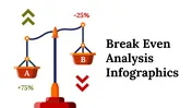 Buy Break Even Analysis Infographics PPT And Google Slides