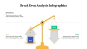 Buy Break Even Analysis Infographics PPT And Google Slides