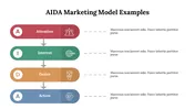 AIDA Marketing Model Examples PPT And Google Slides Themes