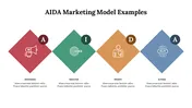 AIDA Marketing Model Examples PPT And Google Slides Themes