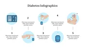 Diabetes Infographics PPT And Google Slides Themes