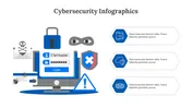 Cybersecurity Infographics PPT And Google Slides Themes