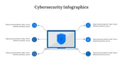 Cybersecurity Infographics PPT And Google Slides Themes