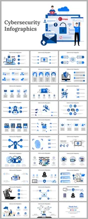 Data Security PowerPoint Presentation and Google Slides
