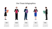 Our Team Infographics PowerPoint And Google Slides Themes