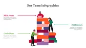 Our Team Infographics PowerPoint And Google Slides Themes