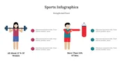 Sports Infographics PowerPoint And Google Slides Themes