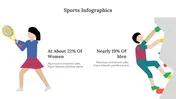 Sports Infographics PowerPoint And Google Slides Themes