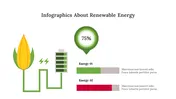 Infographics About Renewable Energy PPT And Google Slides