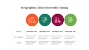 Infographics About Renewable Energy PPT And Google Slides