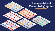 Free Business Model Canvas PPT Template & Google Slides