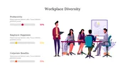 Workplace Diversity PowerPoint And Google Slides Themes