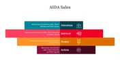 Ready To Get AIDA Sales PowerPoint And Google Slides Themes